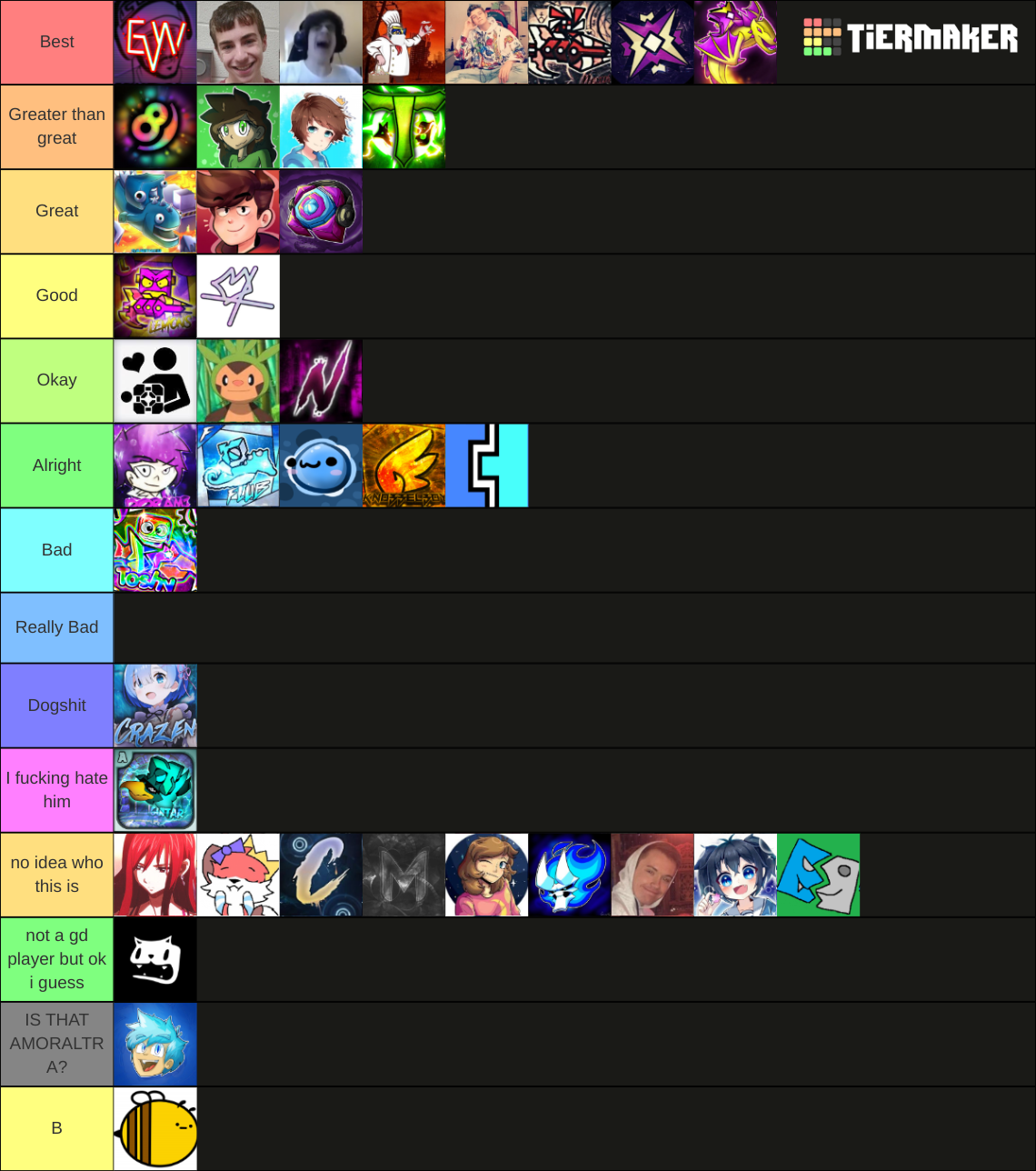 Geometry Dash Youtubers Tier List (Community Rankings) - TierMaker