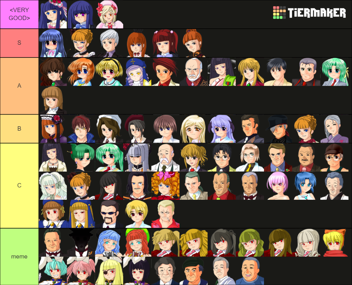 When They Cry Characters - Ryukishi07 Sprites Tier List (Community ...