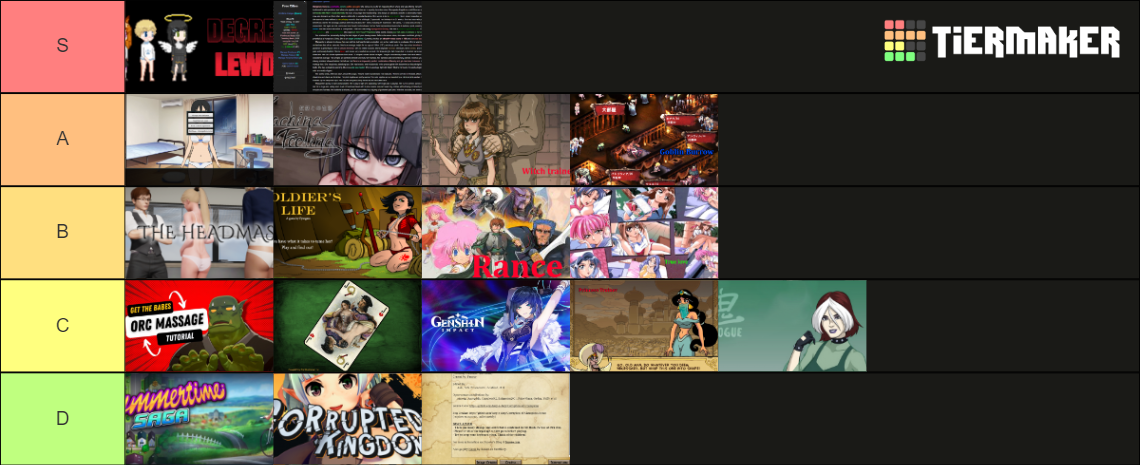 Games of Lew Tier List (Community Rankings) - TierMaker
