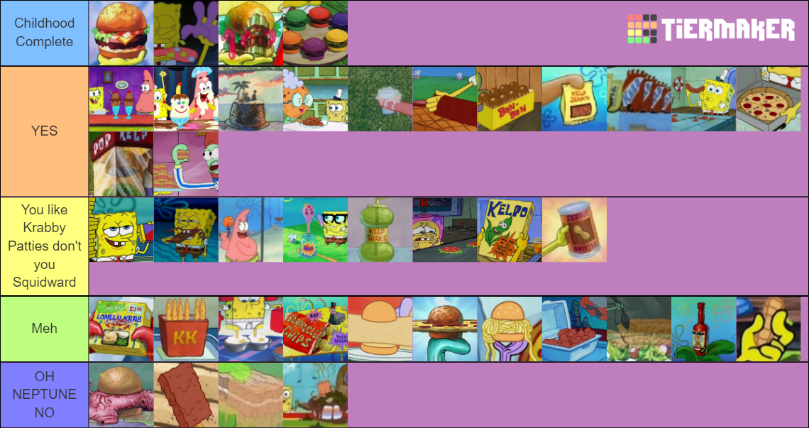 The Foods of Spongebob Tier List (Community Rankings) - TierMaker
