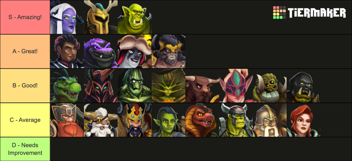 RPG Dice Heroes Of Whitestone Tier List Community Rankings TierMaker RPG Dice Heroes Of Whitestone Tier List Community Rankings TierMaker