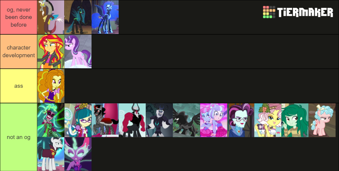 My Little Pony/Equestria Girls villains Tier List (Community Rankings ...