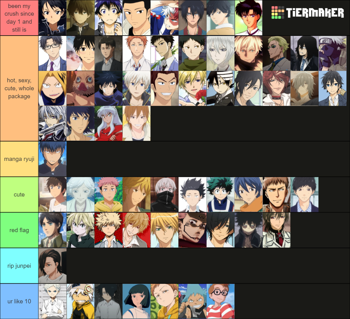 Ultimate Anime Boy Tier List (Community Rankings) - TierMaker