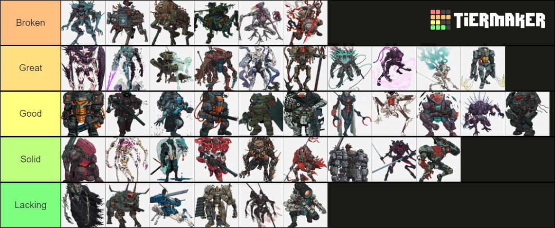 Lancer Frames Tier List (Community Rankings) - TierMaker