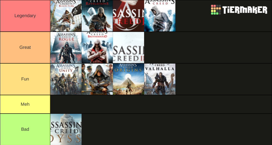 Rank All Main Assassins Creed Games From Worst To Best Tier List ...