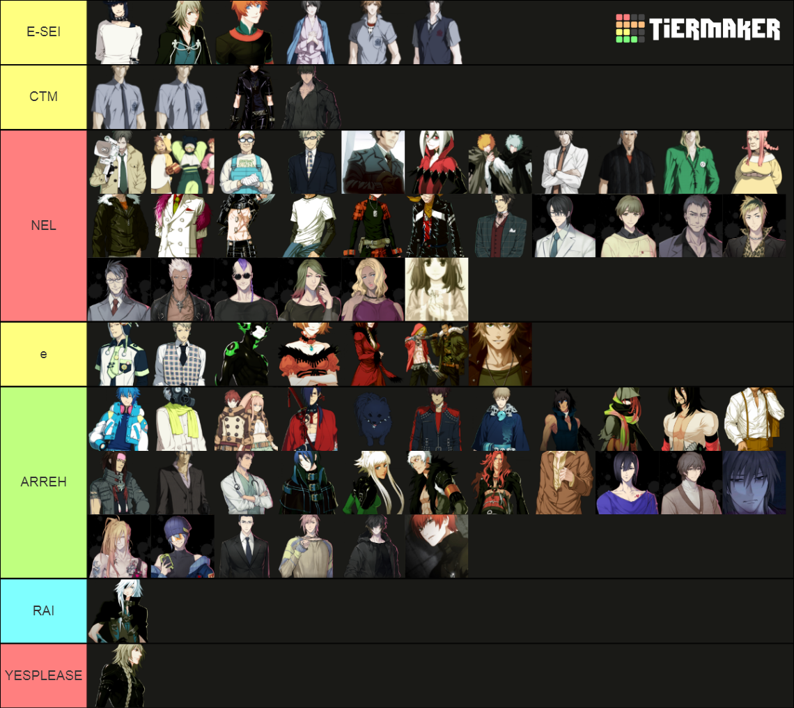 Nitro+Chiral character ranking Tier List (Community Rankings) - TierMaker