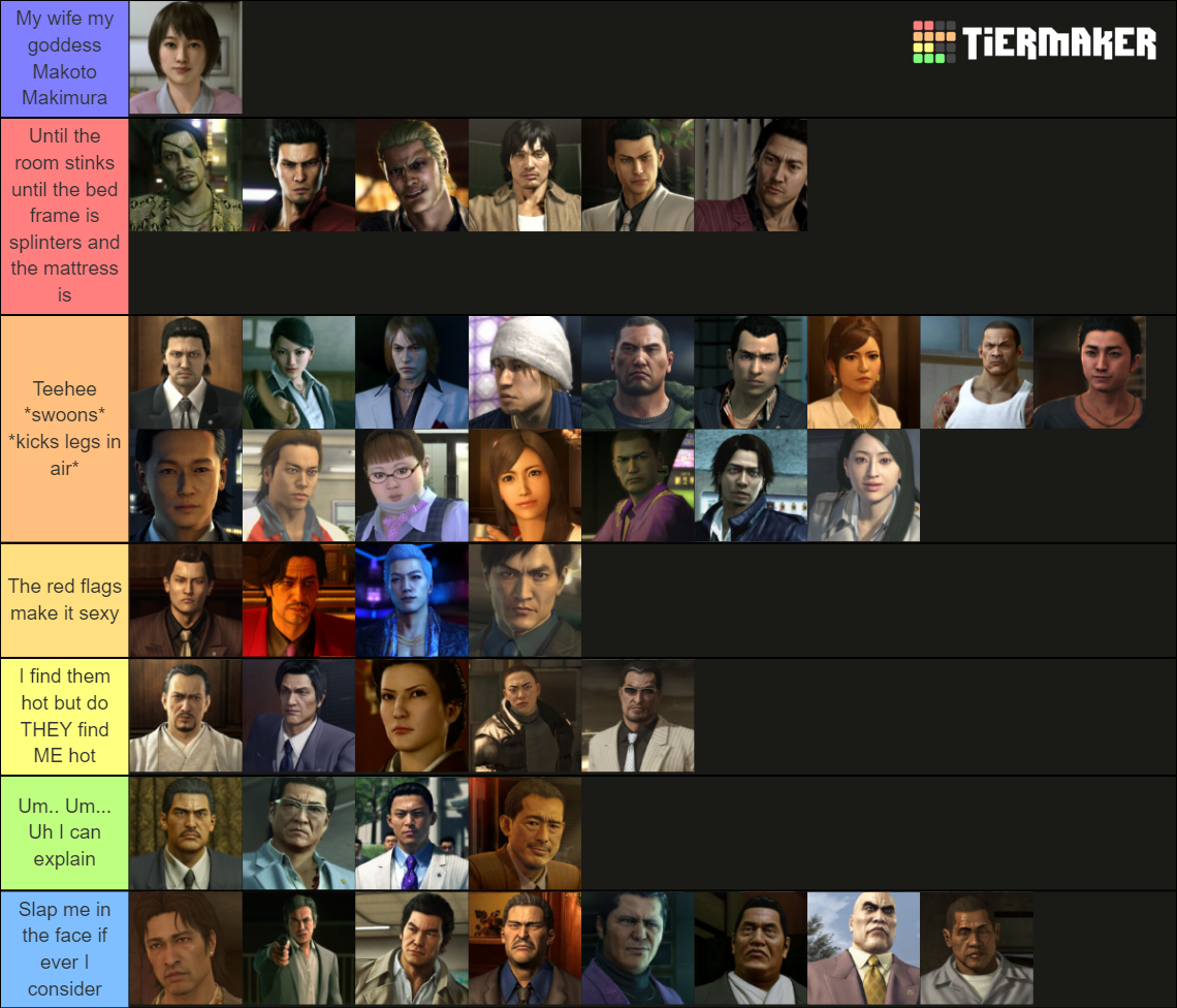 Yakuza Main Characters (Yakuza 0 to Yakuza 6) Tier List (Community ...