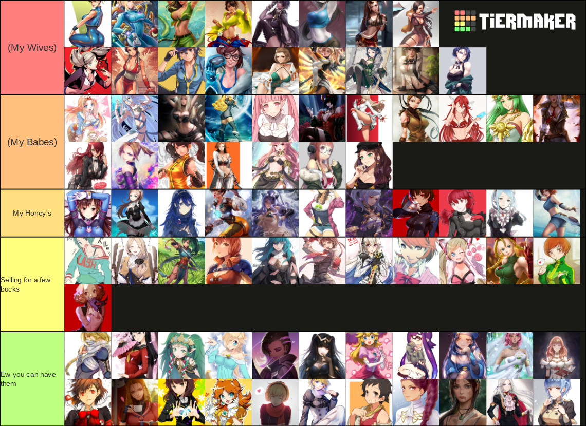 Video Game Waifus Tier List (Community Rankings) - TierMaker