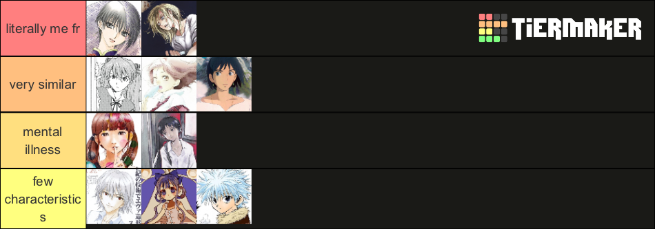my kin list Tier List (Community Rankings) - TierMaker