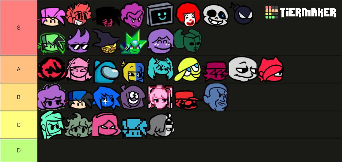 FNF Mod V2 Tier List (Community Rankings) - TierMaker