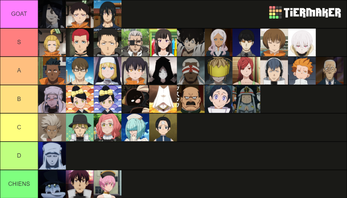 Fire Force Characters Tier List (Community Rankings) - TierMaker