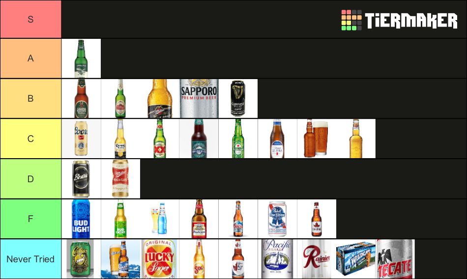 Beer in Canada Tiers Tier List (Community Rankings) - TierMaker