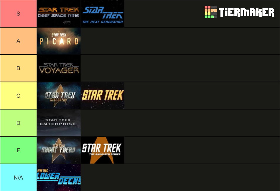 Star Trek Universe: TV Series (2020) Tier List (Community Rankings ...