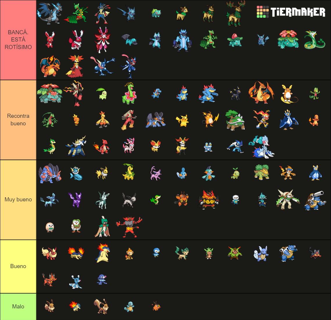Iniciales de Pokémon Reloaded Beta 17.5 Tier List (Community Rankings ...