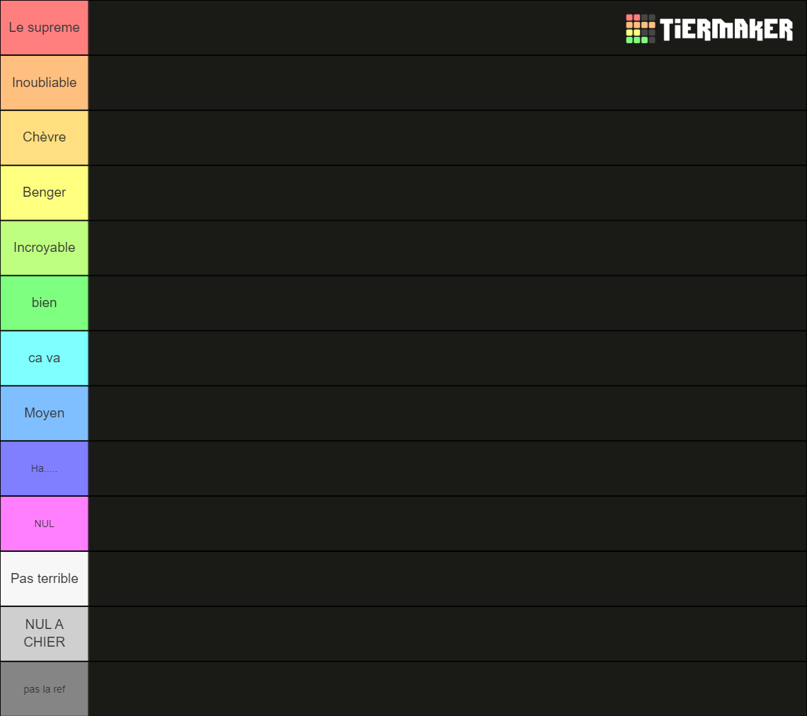 t'a peur Tier List (Community Rankings) - TierMaker