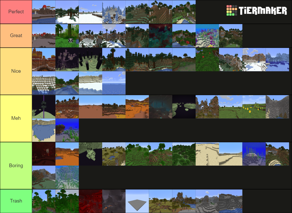 All Minecraft Biomes So Far 1 16 Tier List Community Rankings all-minecraft-biomes-so-far-1-16-tier-list-community-rankings