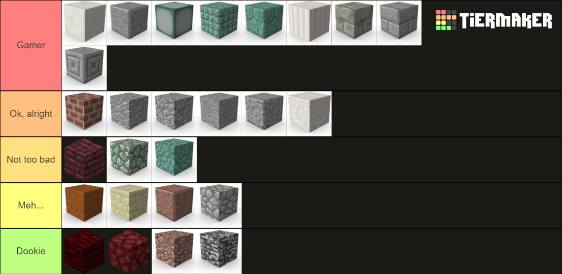 Minecraft Stone Tier List (Community Rankings) - TierMaker