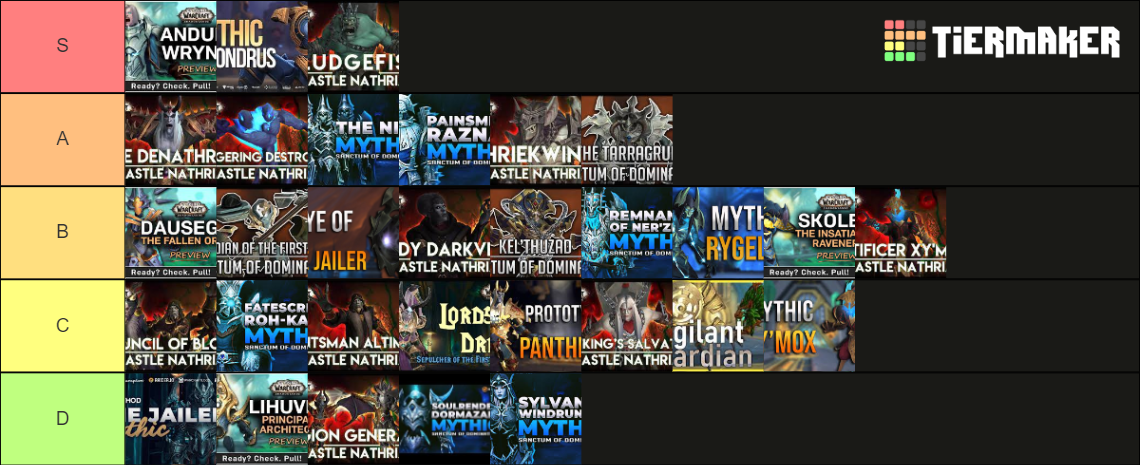 WoW Shadowlands Raid Bosses Tier List (Community Rankings) - TierMaker