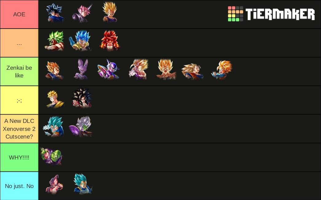 Dragon Ball Legends Legendary Finishes Tier List Community Rankings