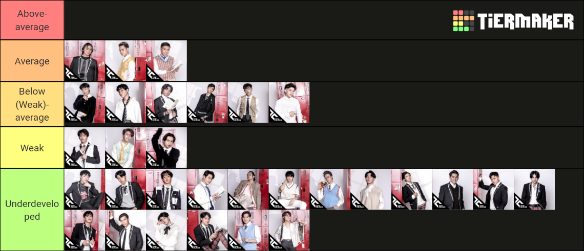 Top Class Tier List (Community Rankings) - TierMaker