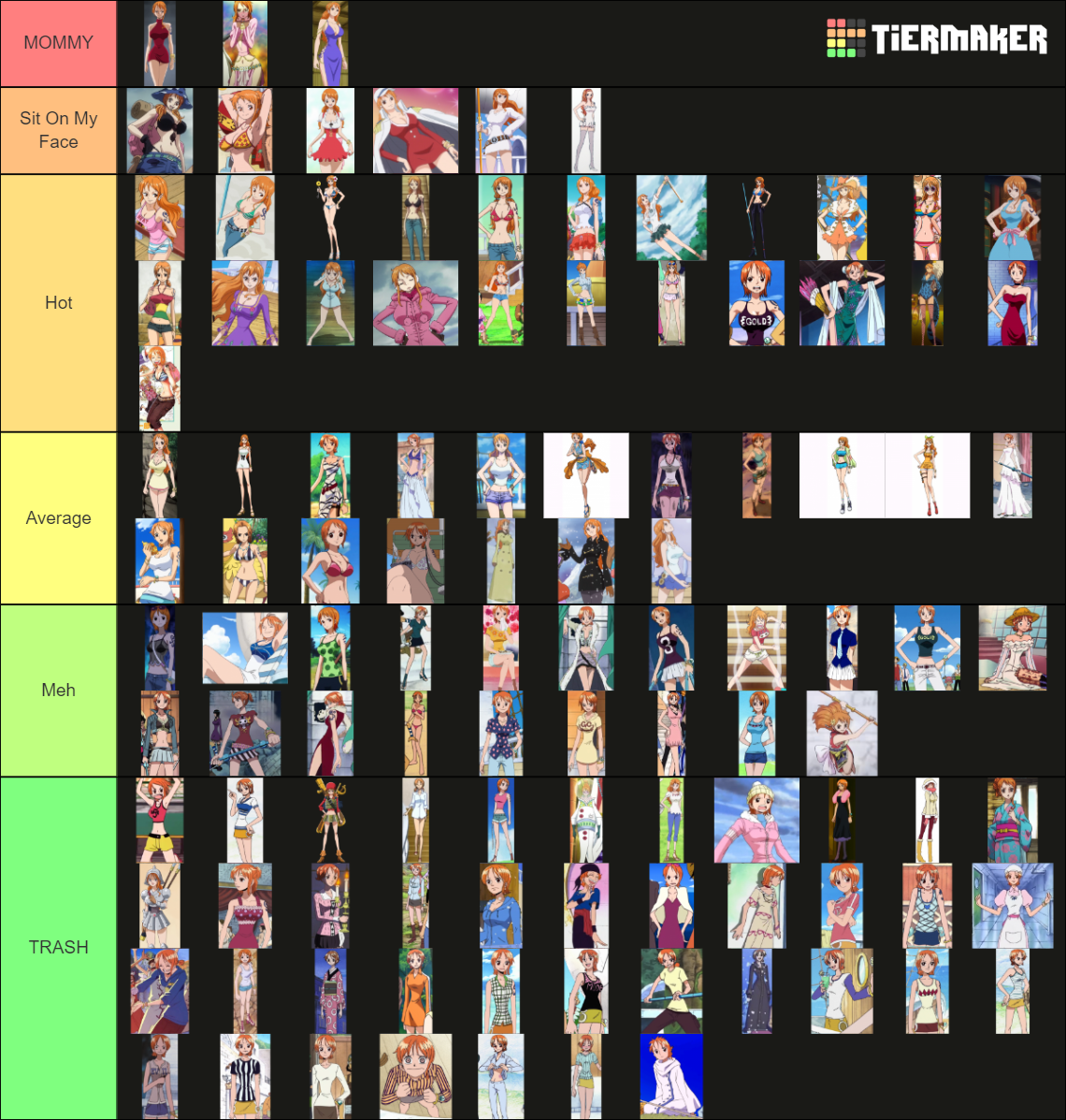 Nami's Outfits (One Piece) Tier List (Community Rankings) - TierMaker