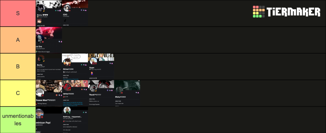 ava's Tier List (Community Rankings) - TierMaker