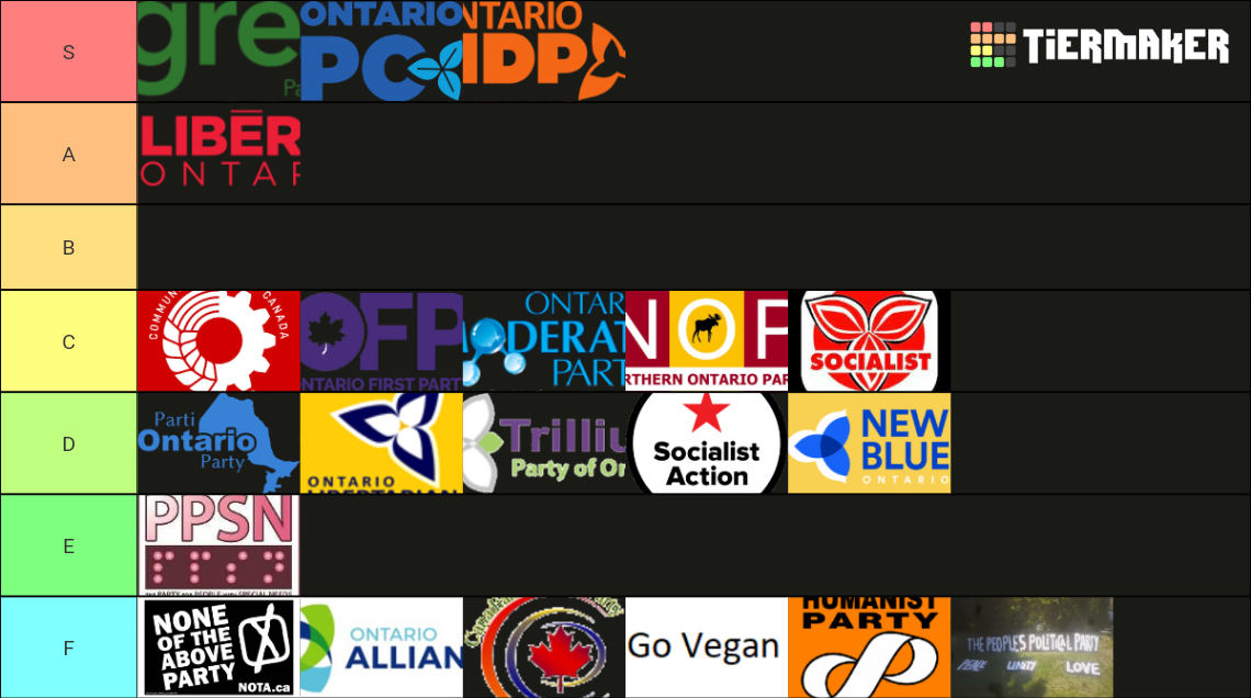 Ontario Political Parties Tier List (Community Rankings) - TierMaker