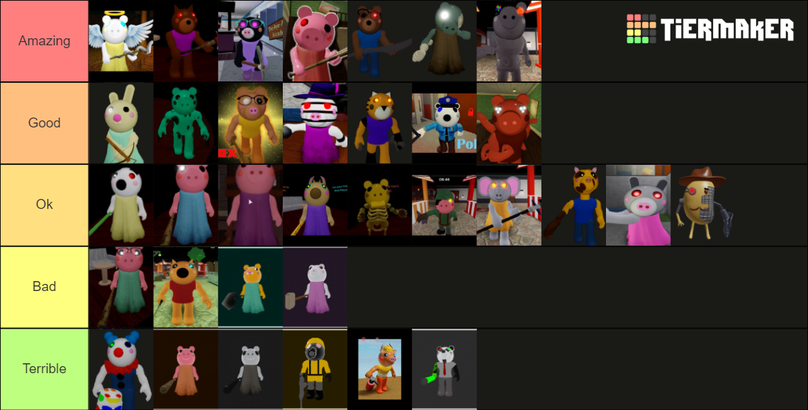 Roblox Piggy All Skins Tier List (Community Rankings) - TierMaker