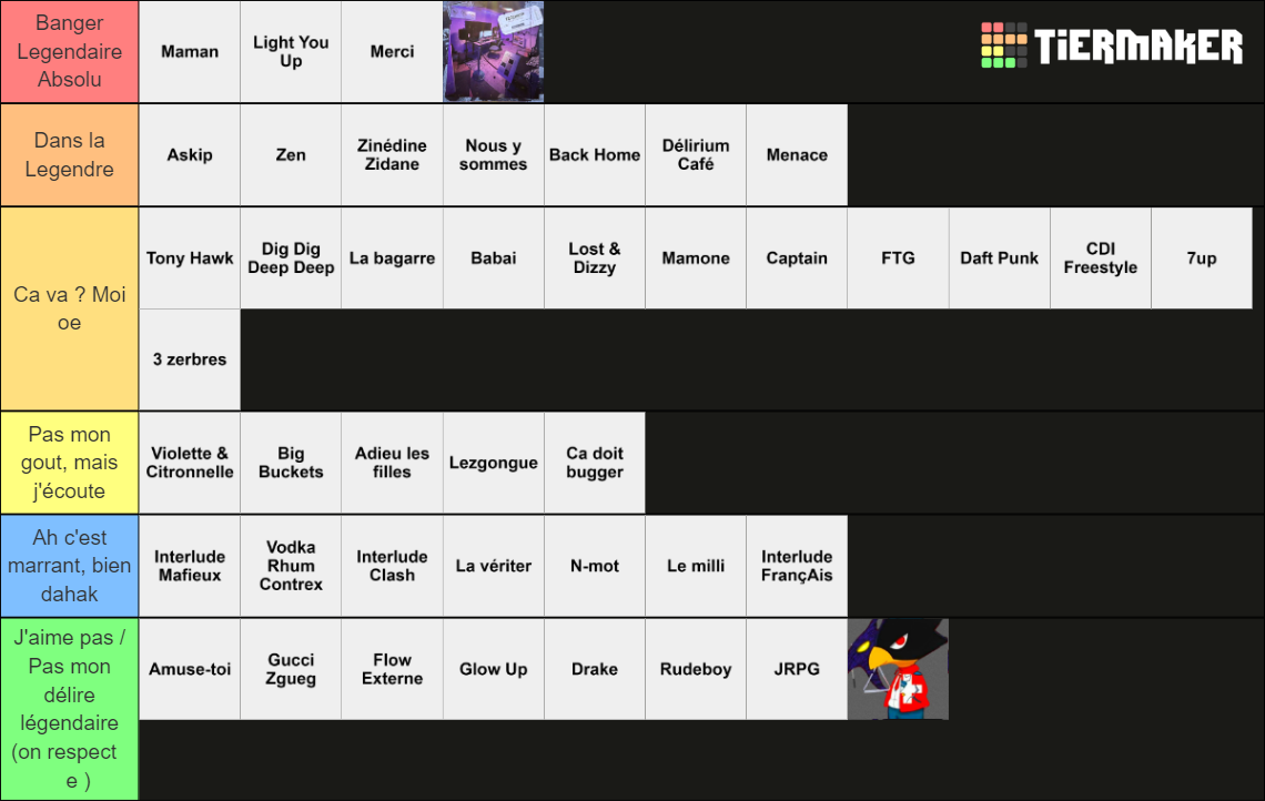 ZZCC Zizicaca Mixtape my Mouax Tier List (Community Rankings) - TierMaker