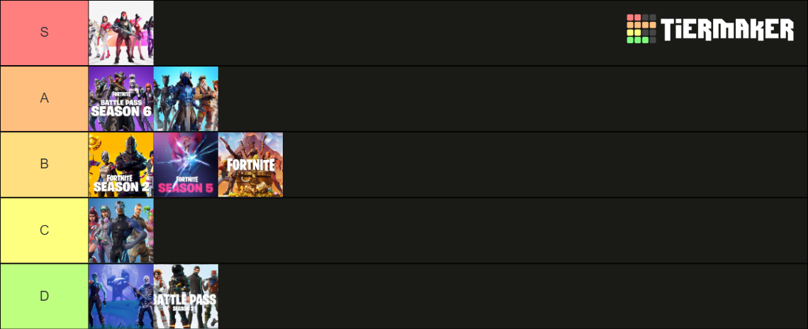 Fortnite Seasons! Tier List (Community Rankings) - TierMaker