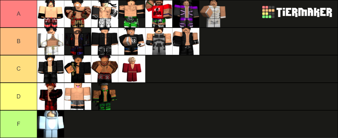 Goated RWers Tier List (Community Rankings) - TierMaker