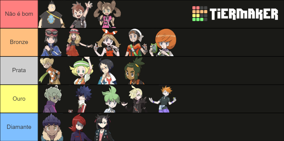 All Pokemon Rivals Gen I-VIII Tier List (Community Rankings) - TierMaker