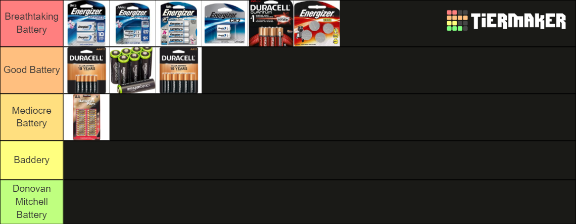 Batteries Tier List (Community Rankings) - TierMaker
