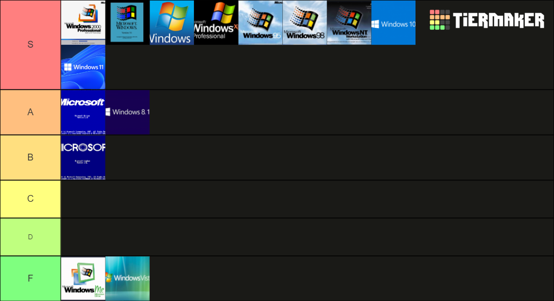 Windows Versions 1.01-11 Tier List (Community Rankings) - TierMaker