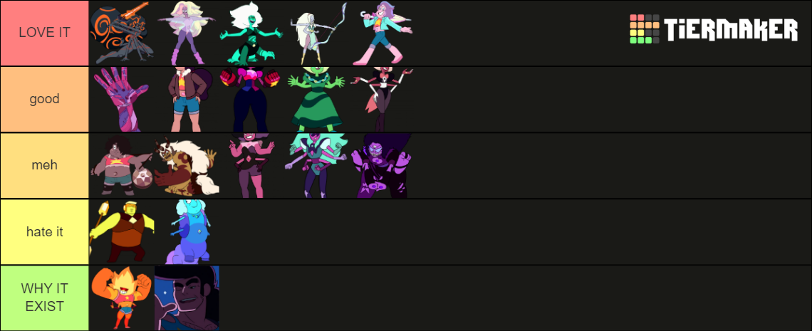 steven universe fusions Tier List (Community Rankings) - TierMaker