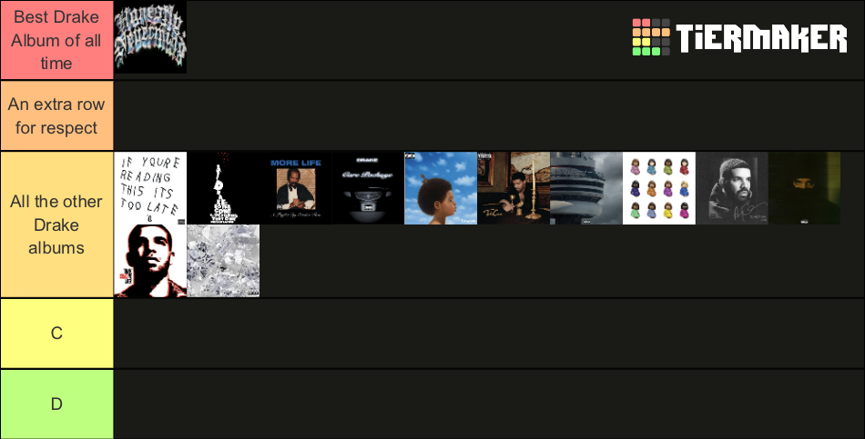 Drake best album Tier List (Community Rankings) - TierMaker