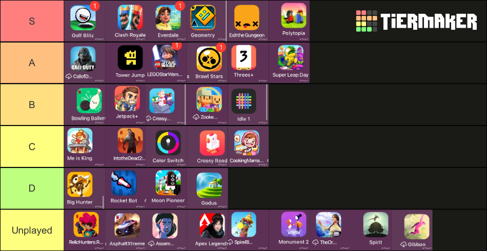 Mobile Games Tier List (Community Rankings) - TierMaker