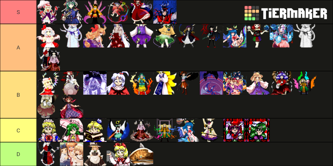 Touhou - Final & Extra Bosses Themes Tier List (Community Rankings ...