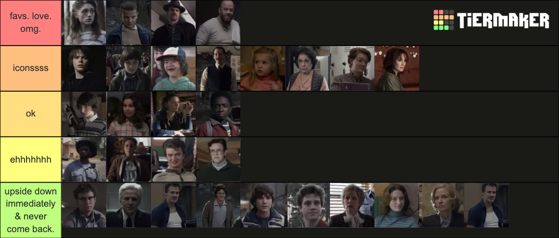 stranger things s1 characters Tier List (Community Rankings) - TierMaker