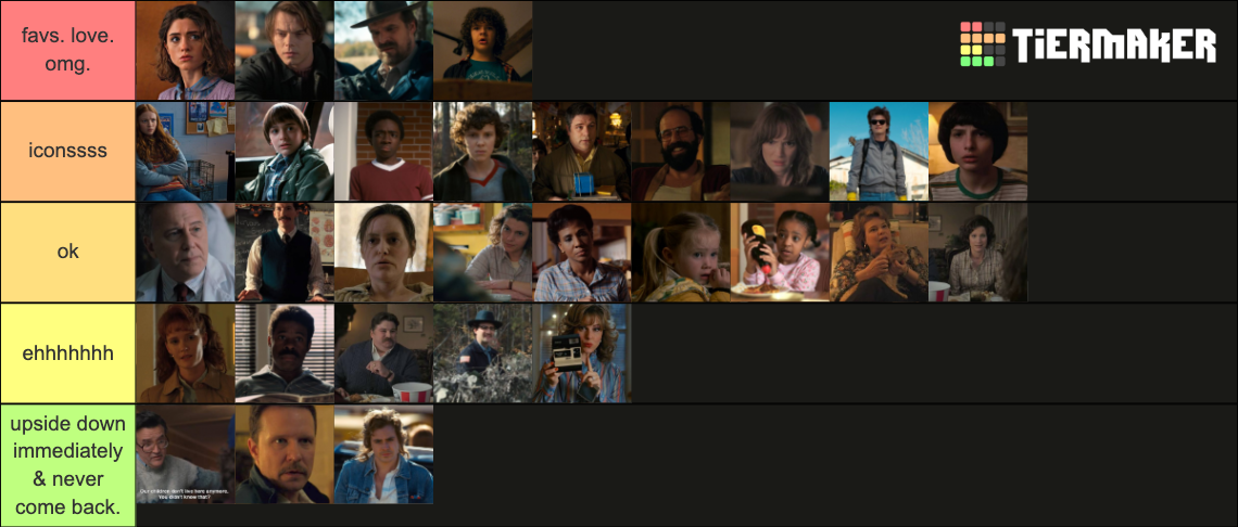 stranger things s2 characters Tier List (Community Rankings) - TierMaker