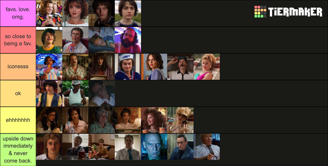 strangerthings s3 characterss Tier List (Community Rankings) - TierMaker