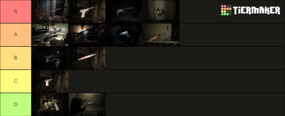 Resident Evil 7 Weapons Tier List (Community Rankings) - TierMaker