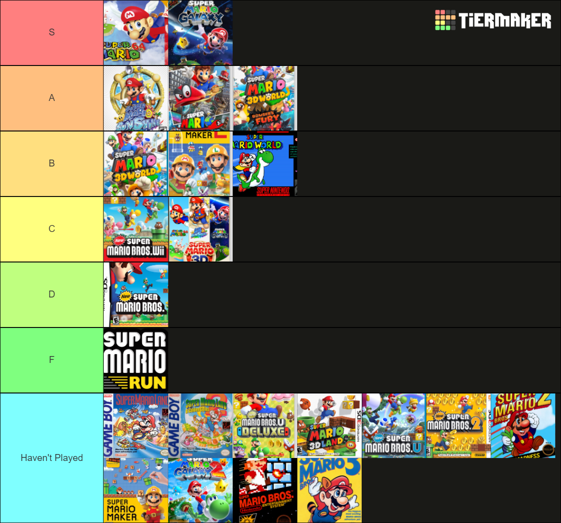 Mario's Main Series Games Tier List (Community Rankings) - TierMaker