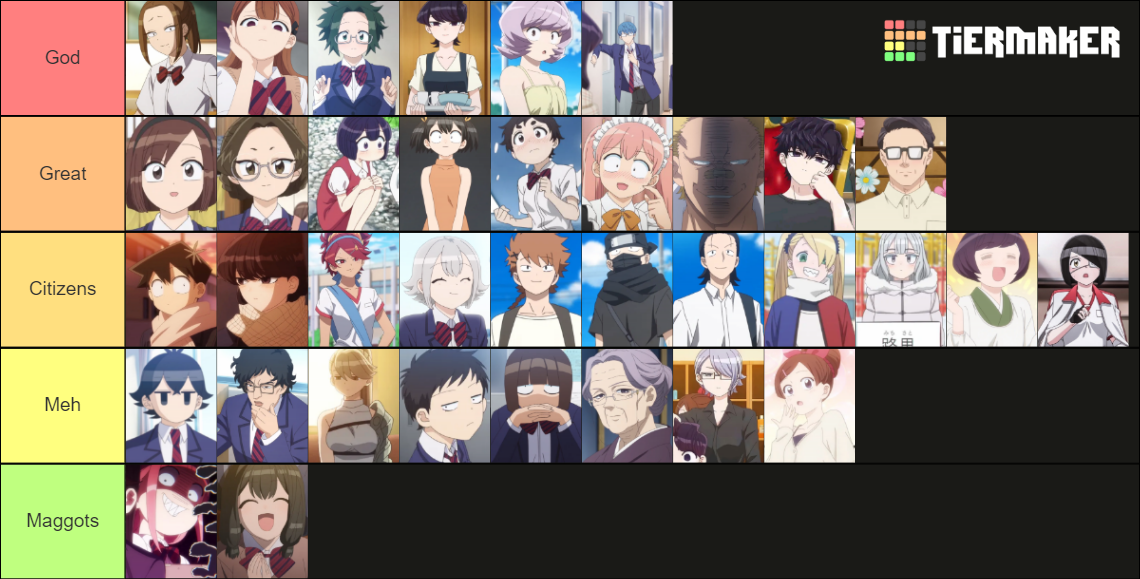 Komi Characters ( Anime Only ) Tier List (Community Rankings) - TierMaker