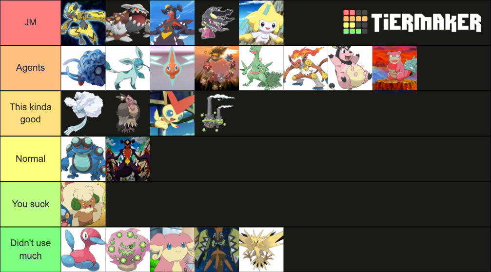 JM Mons Tier List (Community Rankings) - TierMaker