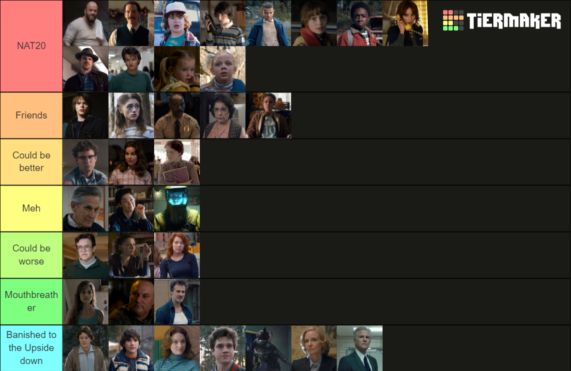 Stranger Things Characters S1 Tier List (Community Rankings) - TierMaker