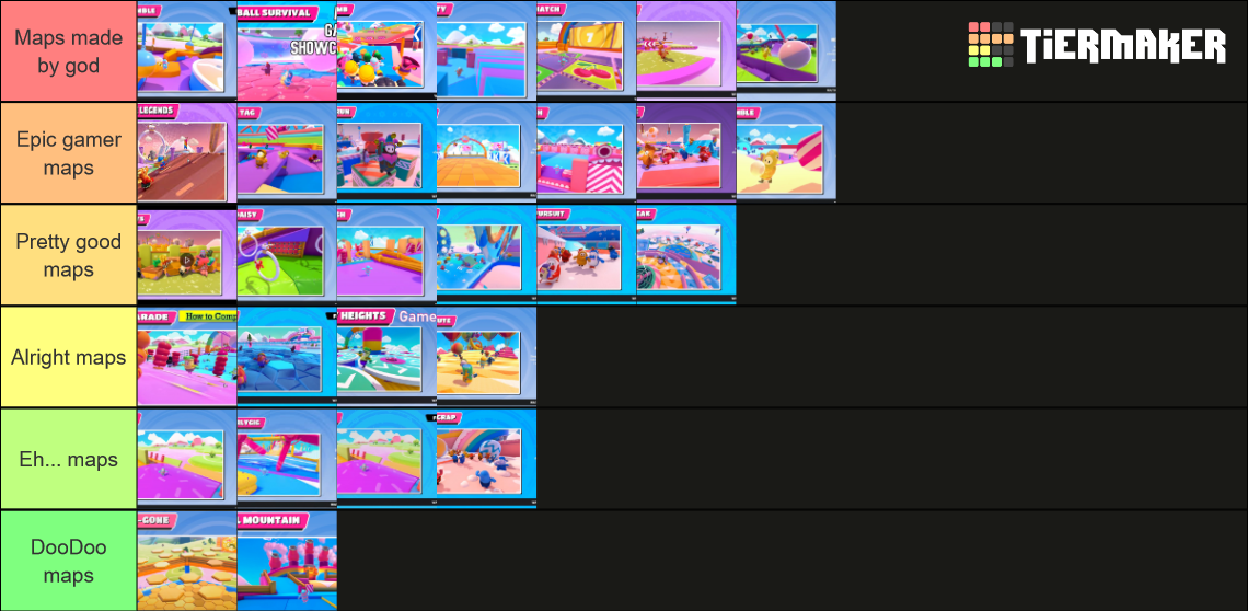 Fall Guys Map ! Tier List (Community Rankings) - TierMaker