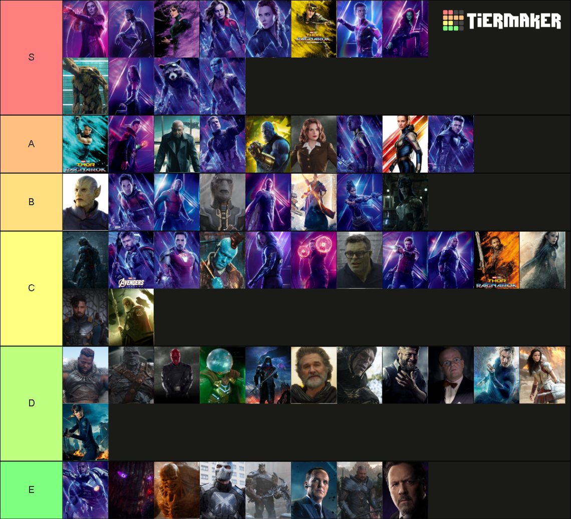 Marvel Characters Tier List (Community Rankings) - TierMaker