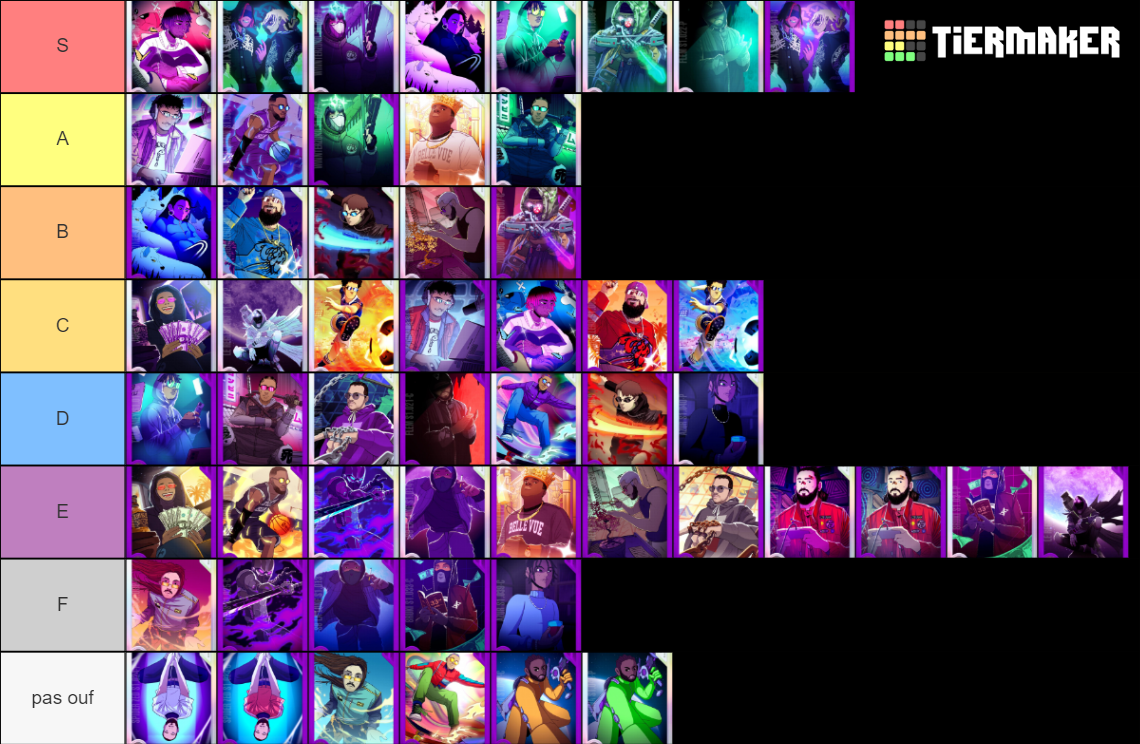 rules cards Tier List (Community Rankings) - TierMaker
