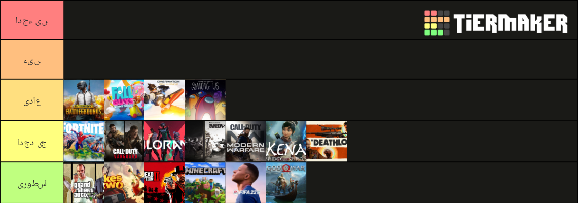 Champ Tier List (Community Rankings) - TierMaker